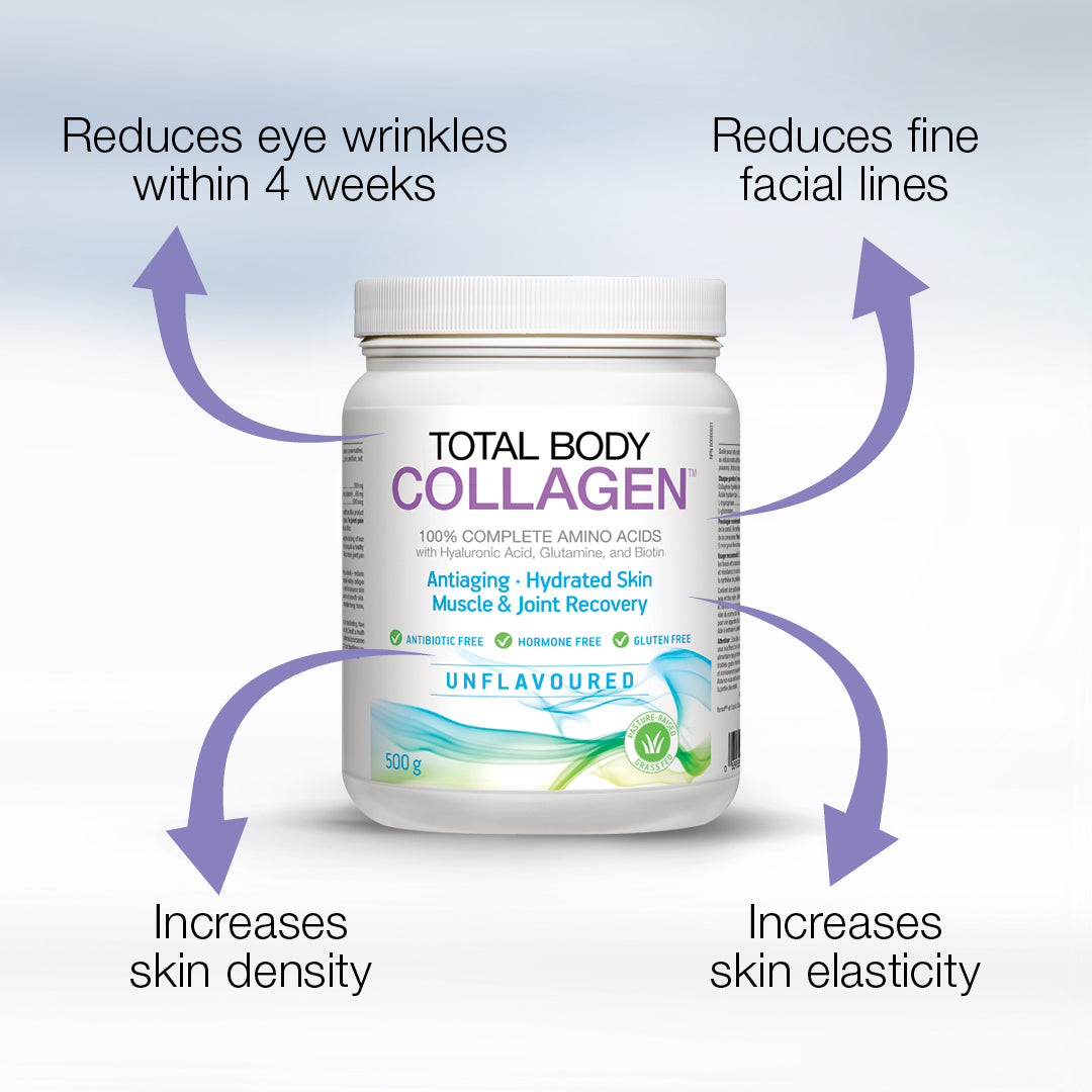 Total Body Collagen Orange Powder – Healthtree